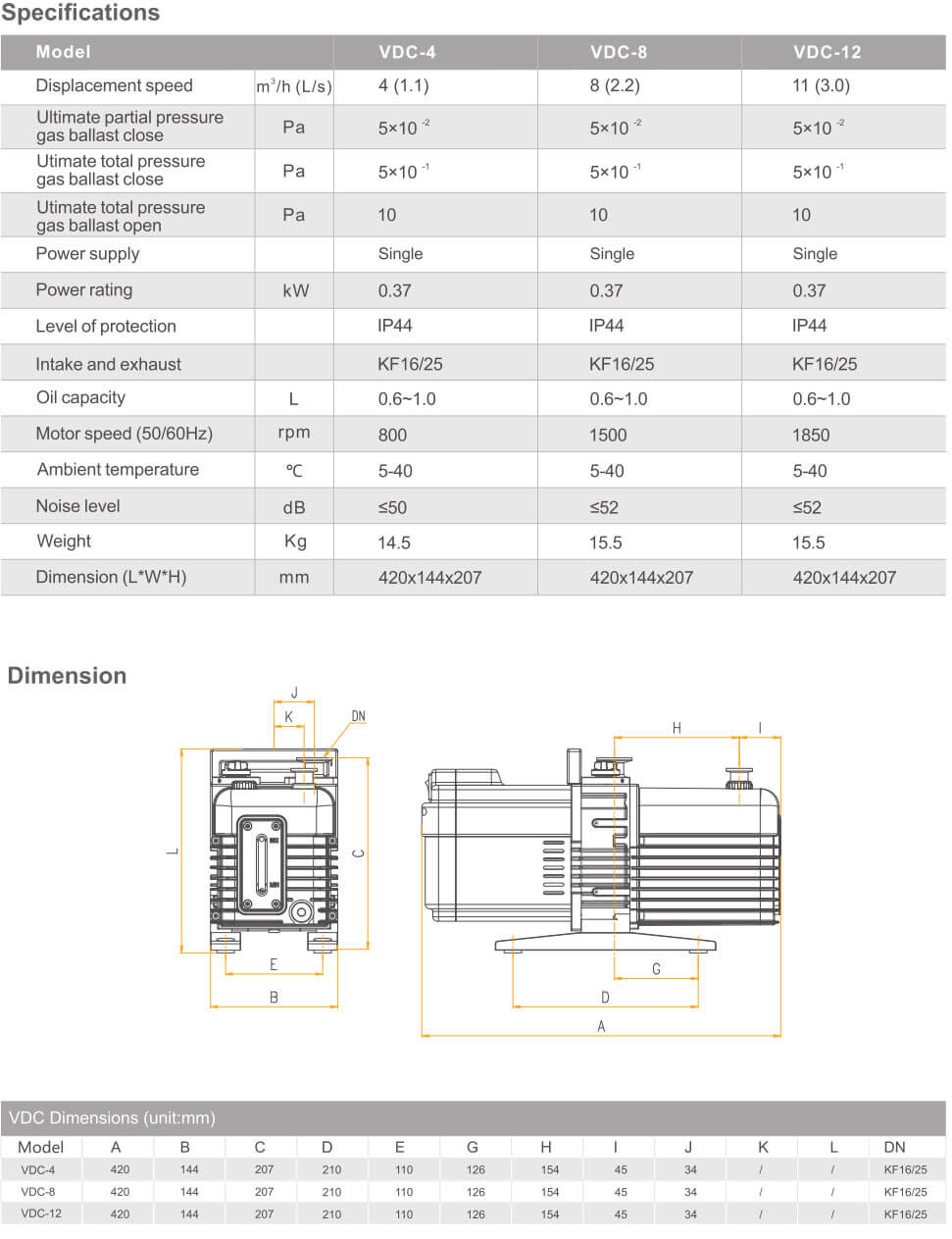 VDC series dual-stage DC brushless rotary vane vacuum pumps - WSVAC
